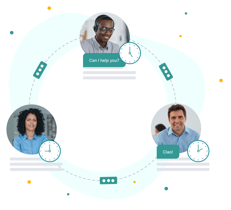 Social Messaging | Focal Scope