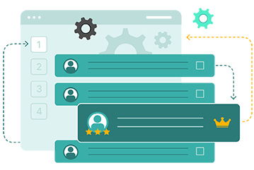 Routing SLA | Focal Scope