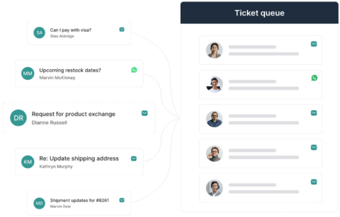 Email Management | Focal Scope